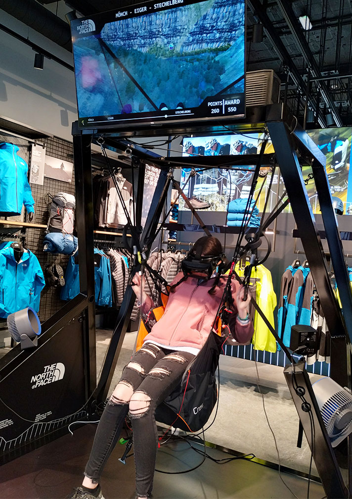 Predict the Future of your Business with Retail Research